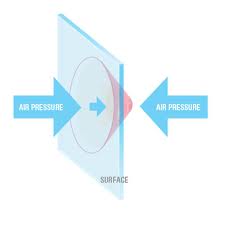 EVERSTIK : THE ADHESIVE OF THE FUTURE